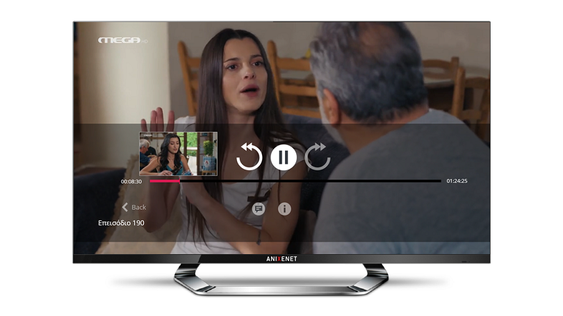 Anixe.Net : Νέος HbbTV Media Player με υπηρεσία Thumbnails για το Mega ...